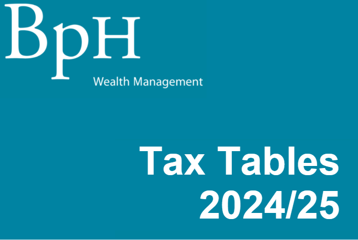 BpH Wealth Tax Tables 2024/2025 - BpH
